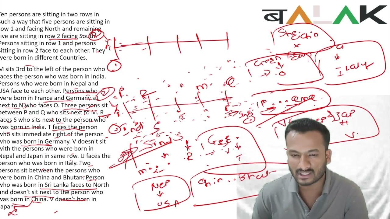 Mains level Puzzle | By Gajanan Anandwade | #ibps #sbi - YouTube