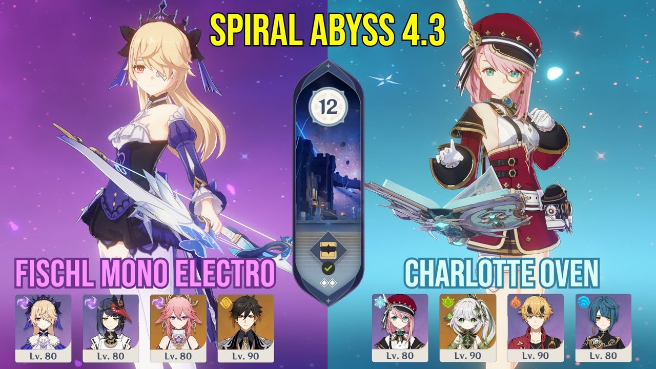C6 Fischl Mono Electro & C6 Charlotte Oven | Genshin Impact | 4.3 ...