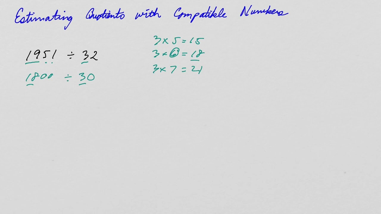 Estimating Quotients with Compatible Numbers - YouTube