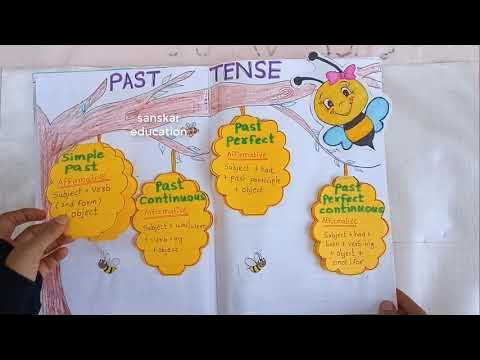 Tense Chart in English |Past tense chart\Tense project file | - YouTube