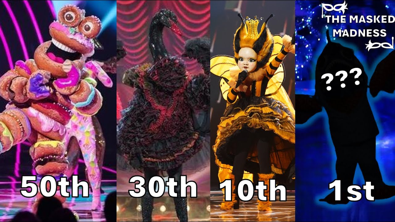 Ranking EVERY CONTESTANT on The Masked Singer UK! | The Masked Madness ...