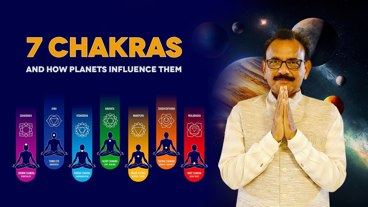 7 Chakras and How Graha (Planets) Influence Them | Aura Chakra ...