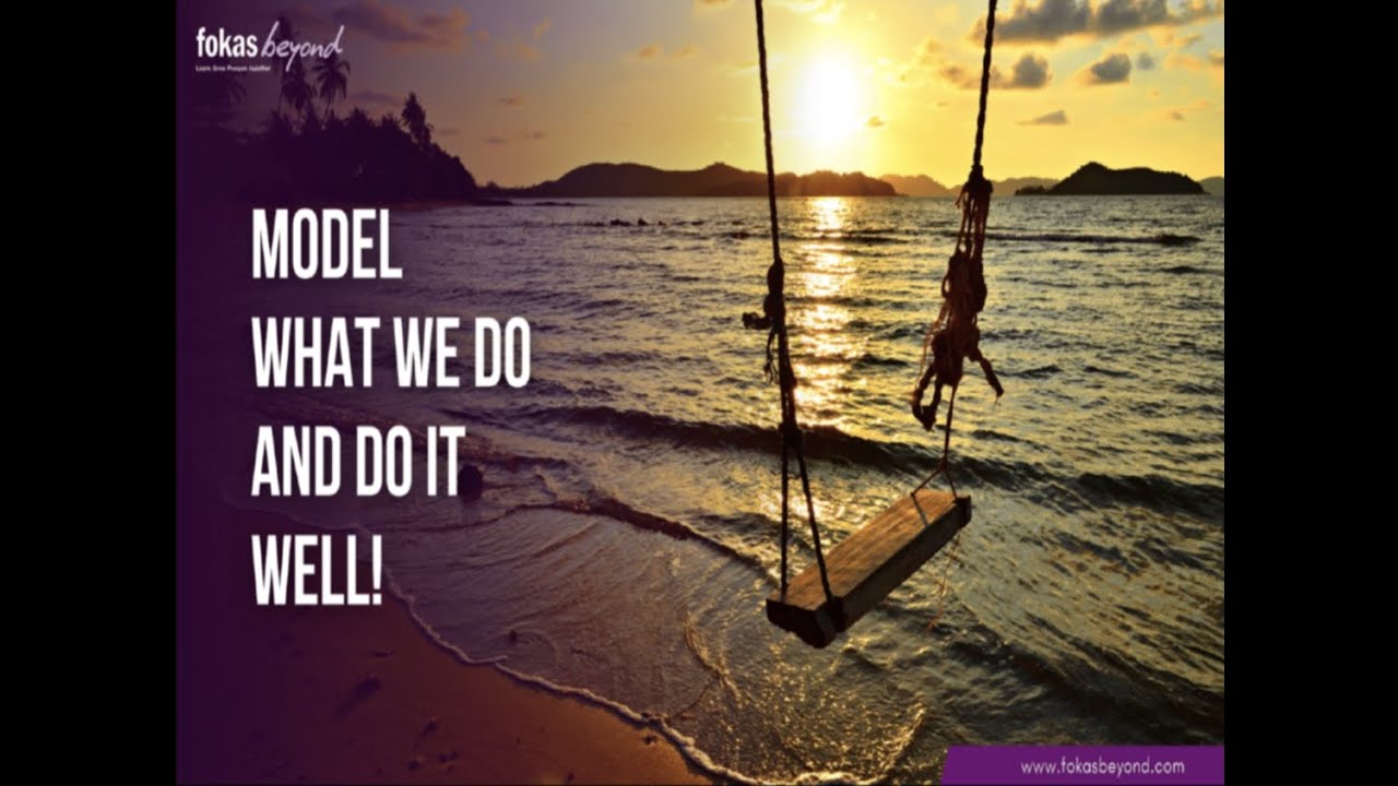 George Fokas Reviews His February 2024 Trading Results - YouTube