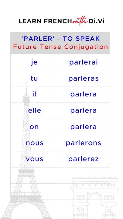 French Verb | Parler | To Speak | Future Tense #shorts #frenchverbs # ...