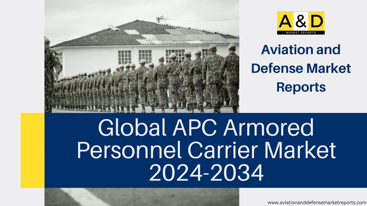 Global APC Armored Personnel Carrier Market 2024-2034 - YouTube