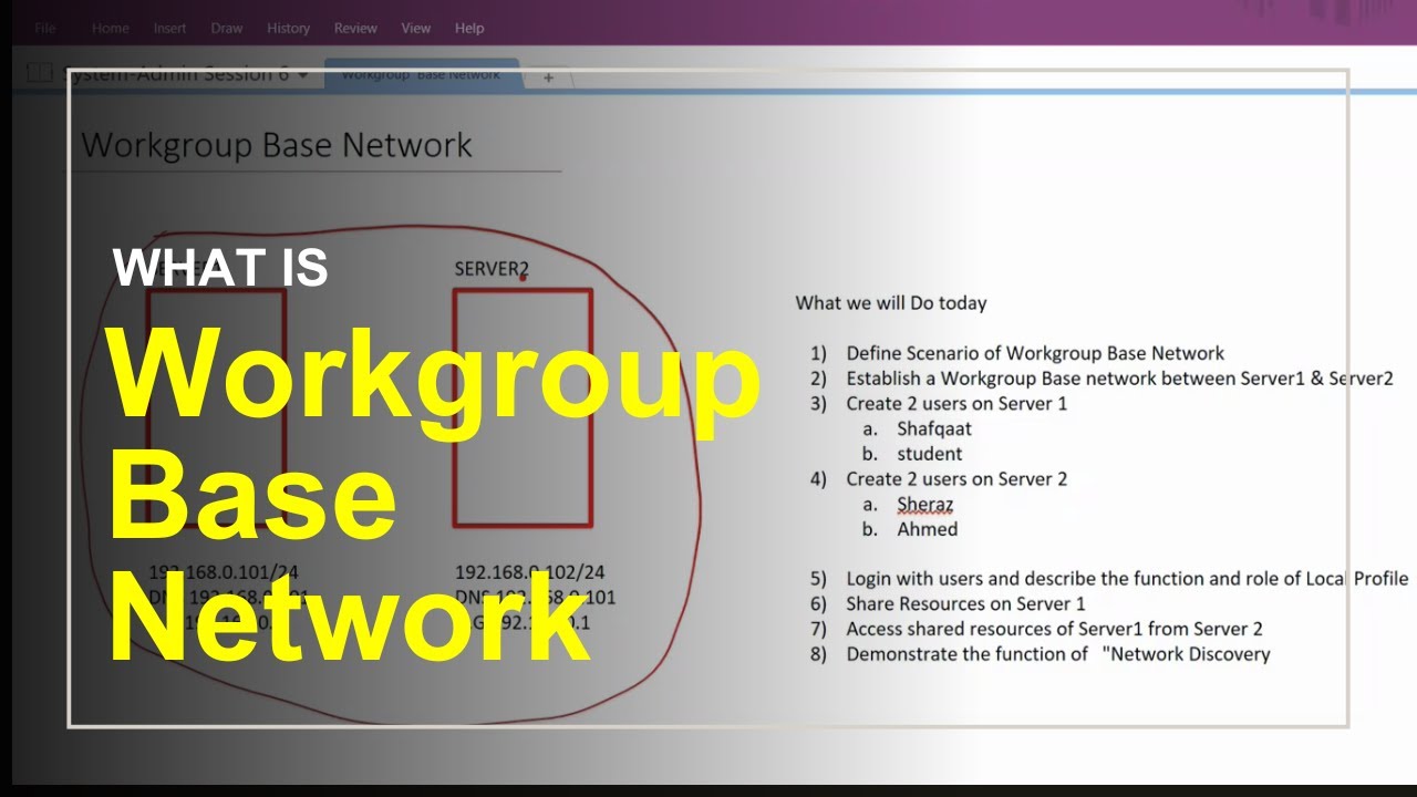 what is workgroup network | workgroup kya hai | workgroup explained in ...