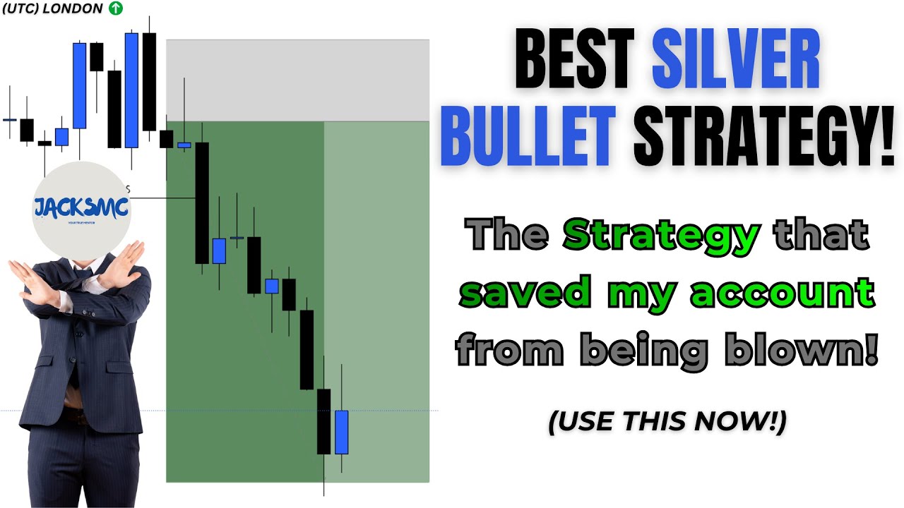Best ICT Silver Bullet Trading strategy to use in 2025! - YouTube