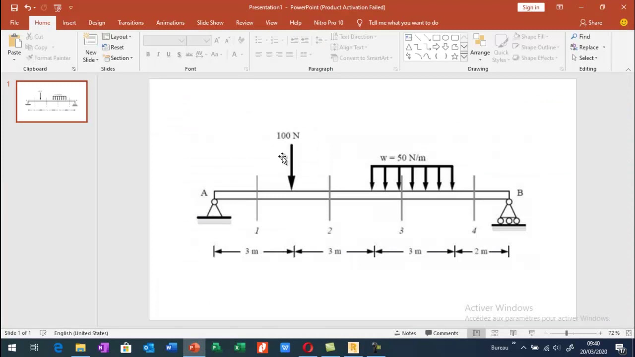 Poutre isostatique avec différents types de chargements : le diagramme ...