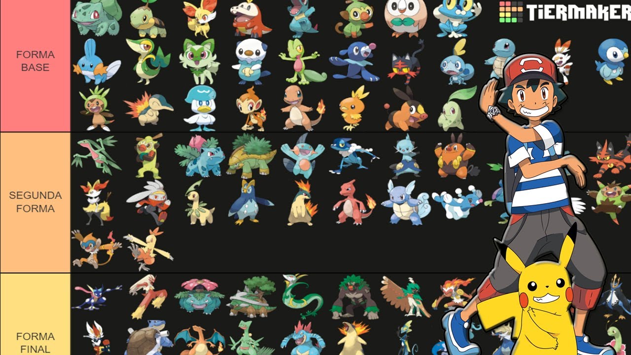 Charizard é Edgy - Pokemon iniciais - Tierlist - YouTube