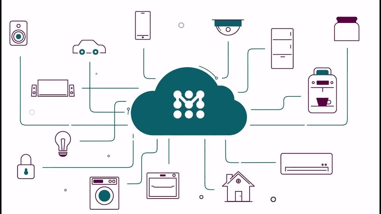 Introduction to Mender | OTA software updates for IoT - YouTube