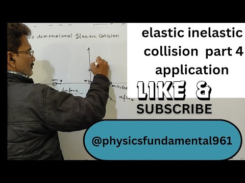application on collision, head on collision #physics #motivation # ...