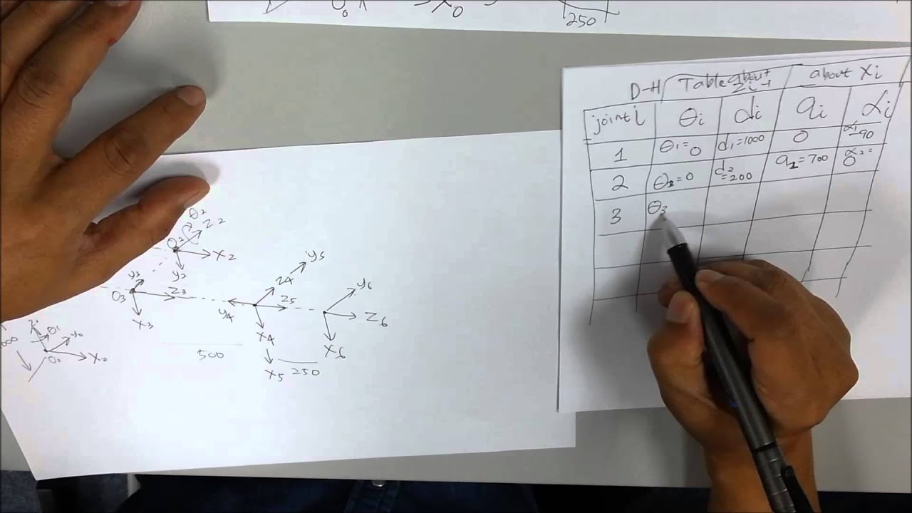 Method to assign Cartesian Coordinate Frame Part 2 - YouTube