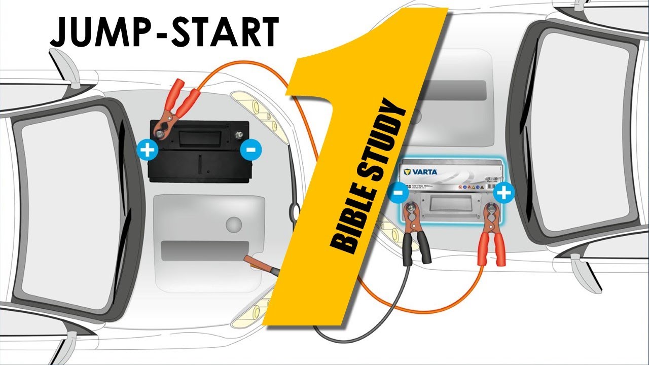 Jump Start - Bible Study - YouTube