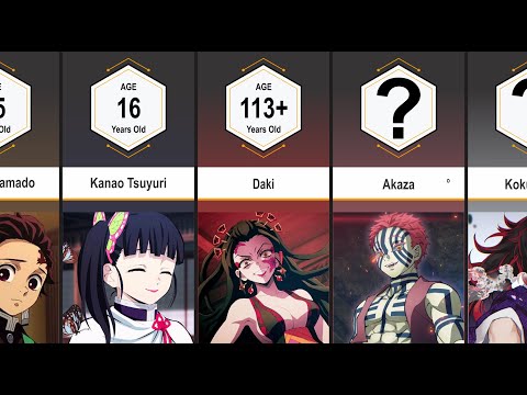 Comparison - Age Demon Slayer Characters | Anime Life