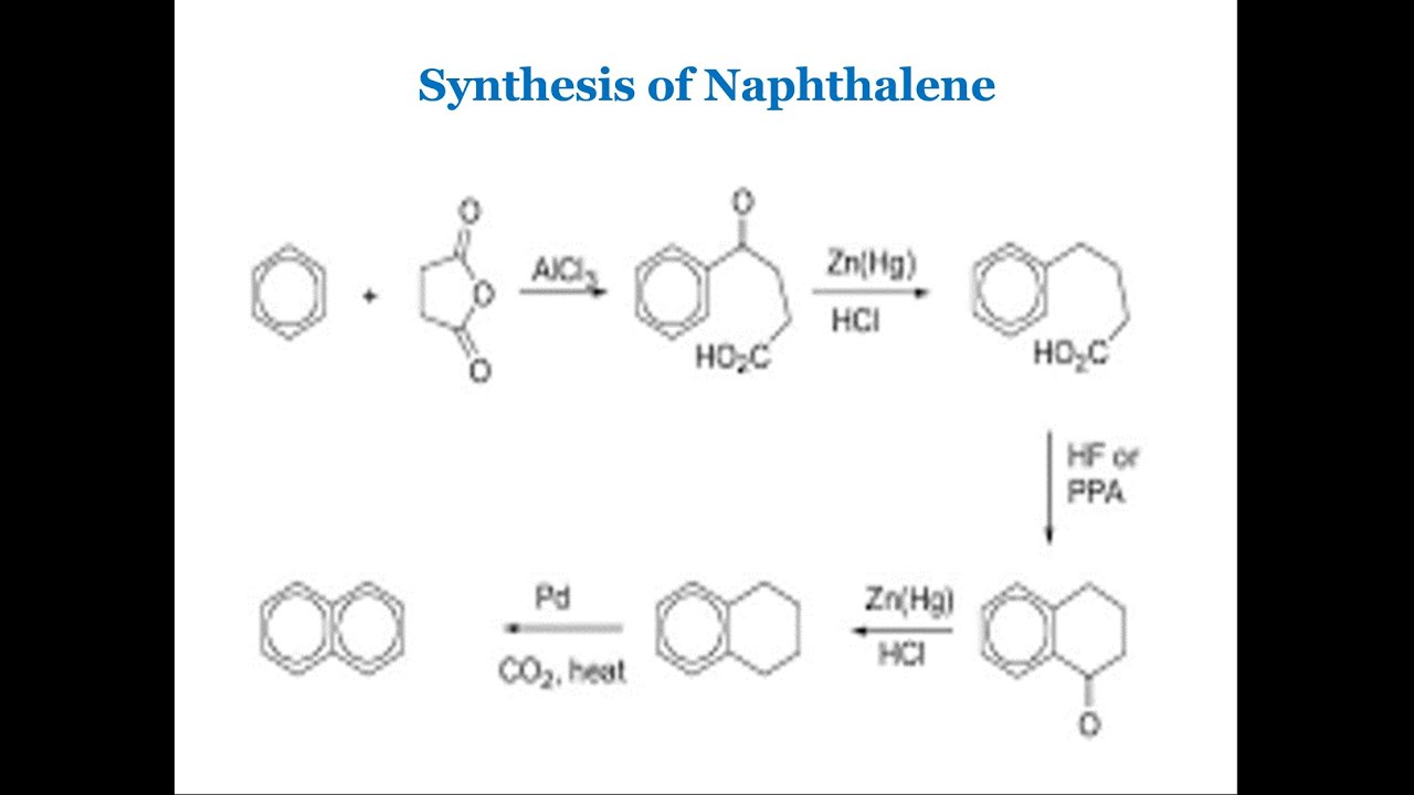 Synthesis Of Naphthalene YouTube Synthesis Of Naphthalene YouTube