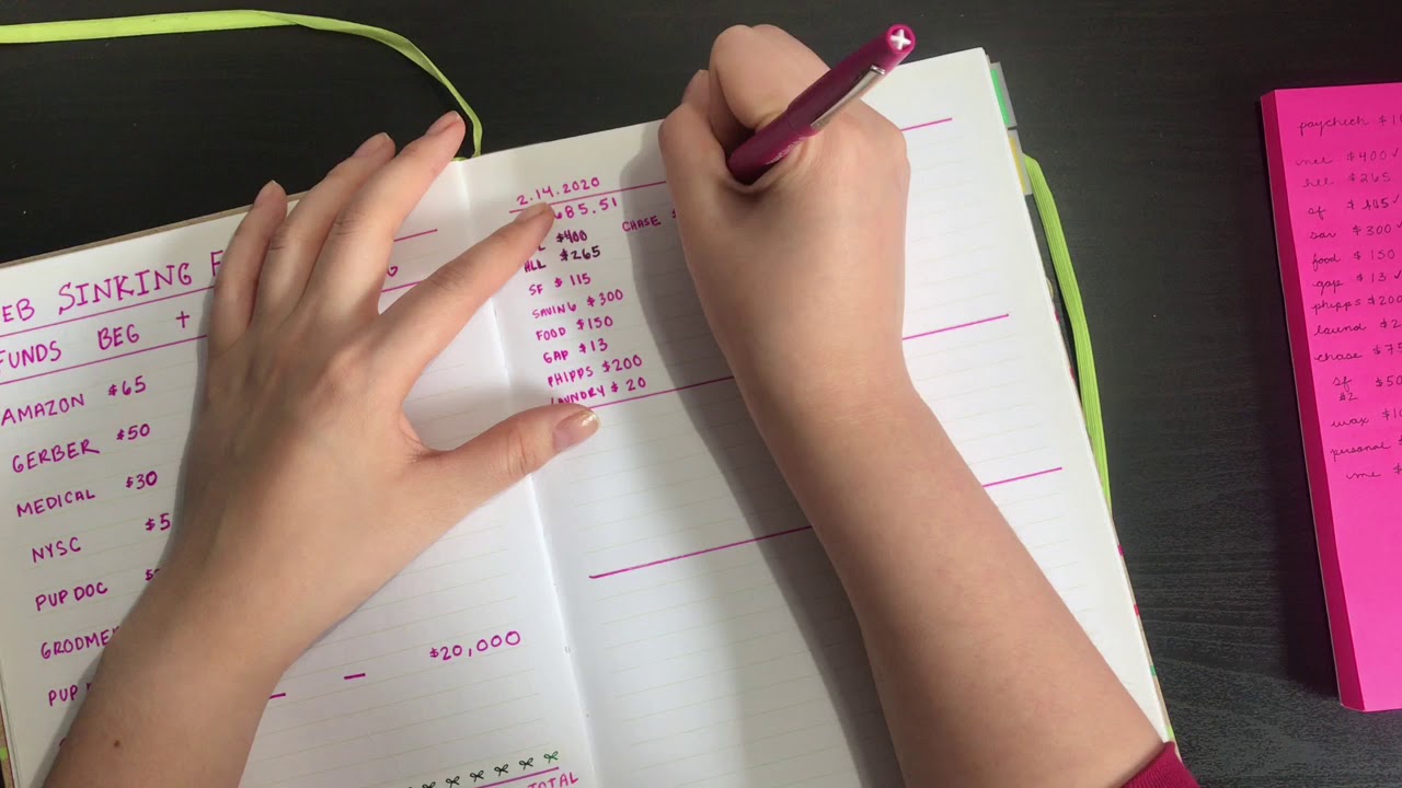 February 2020: 15th Check Breakdown + Extra Check!! - YouTube