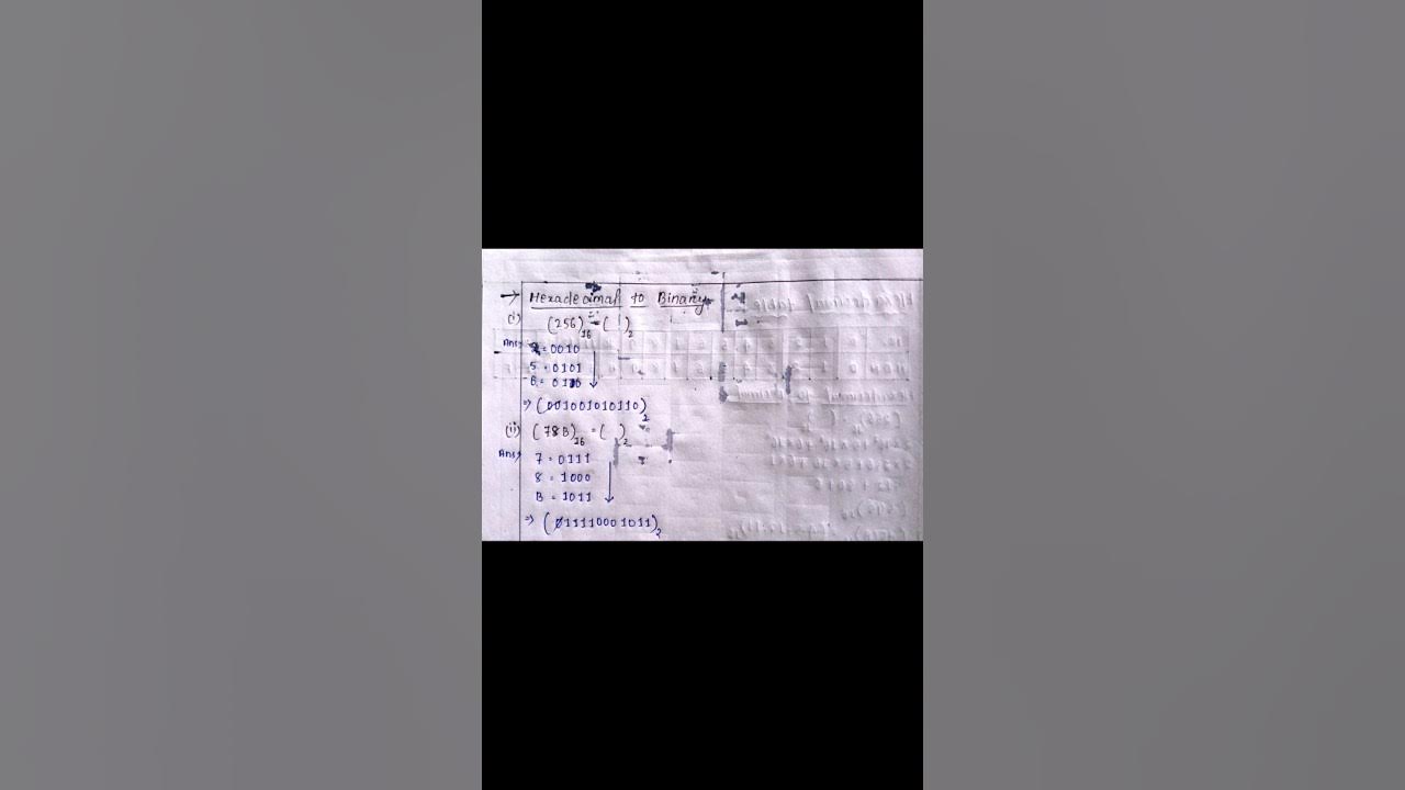 Convert Into Hexadecimal To Binary Binary Hexadecimal Computer