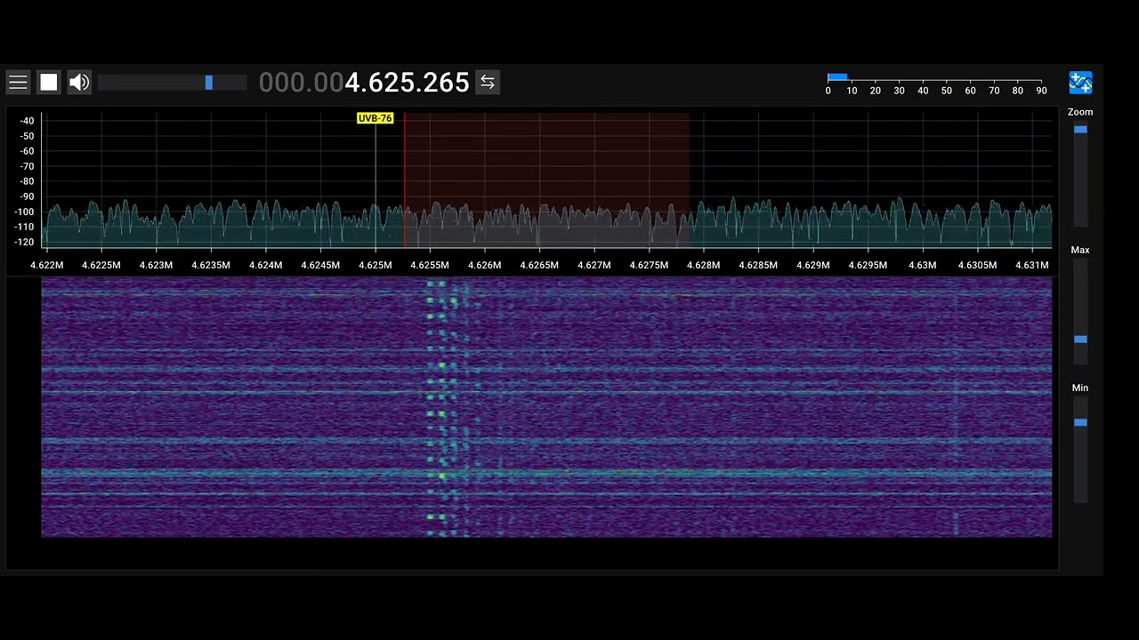 UVB-76 The Russian Buzzer 4625 kHz USB 0215 UTC 9/25/25 - YouTube