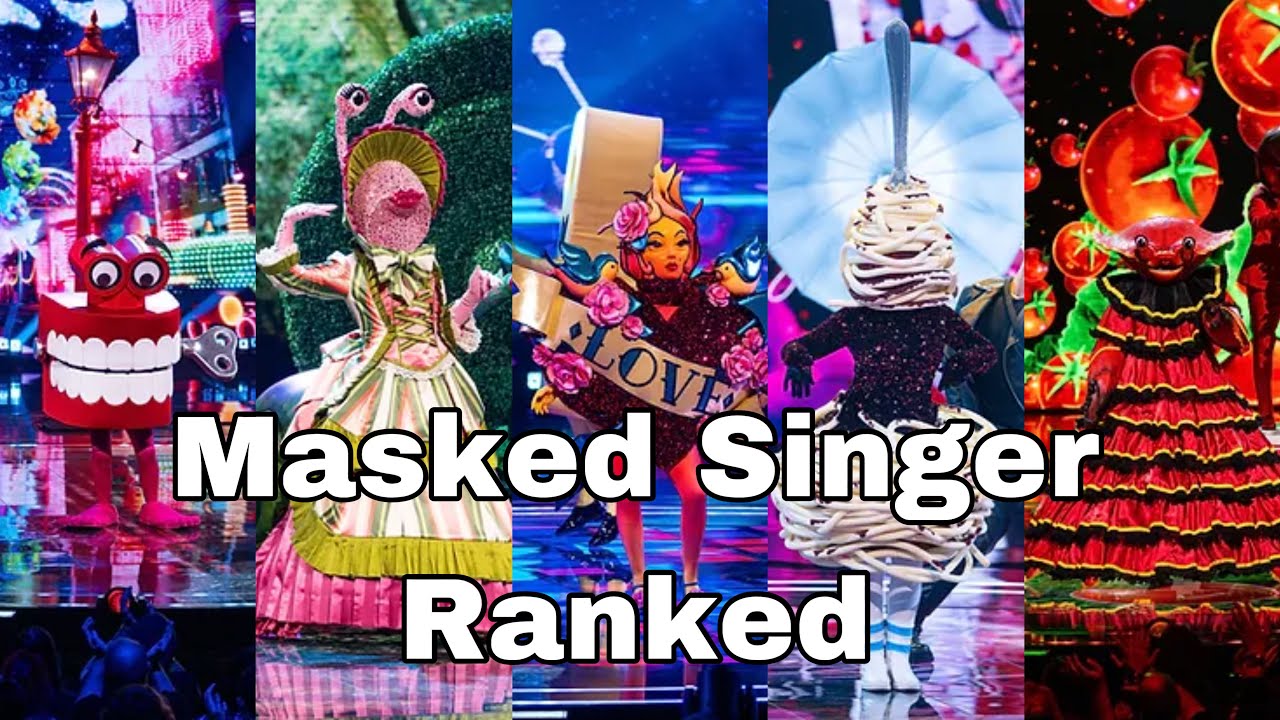 Masked Singer UK Series 6 Episode 1 Performance Ranking - YouTube