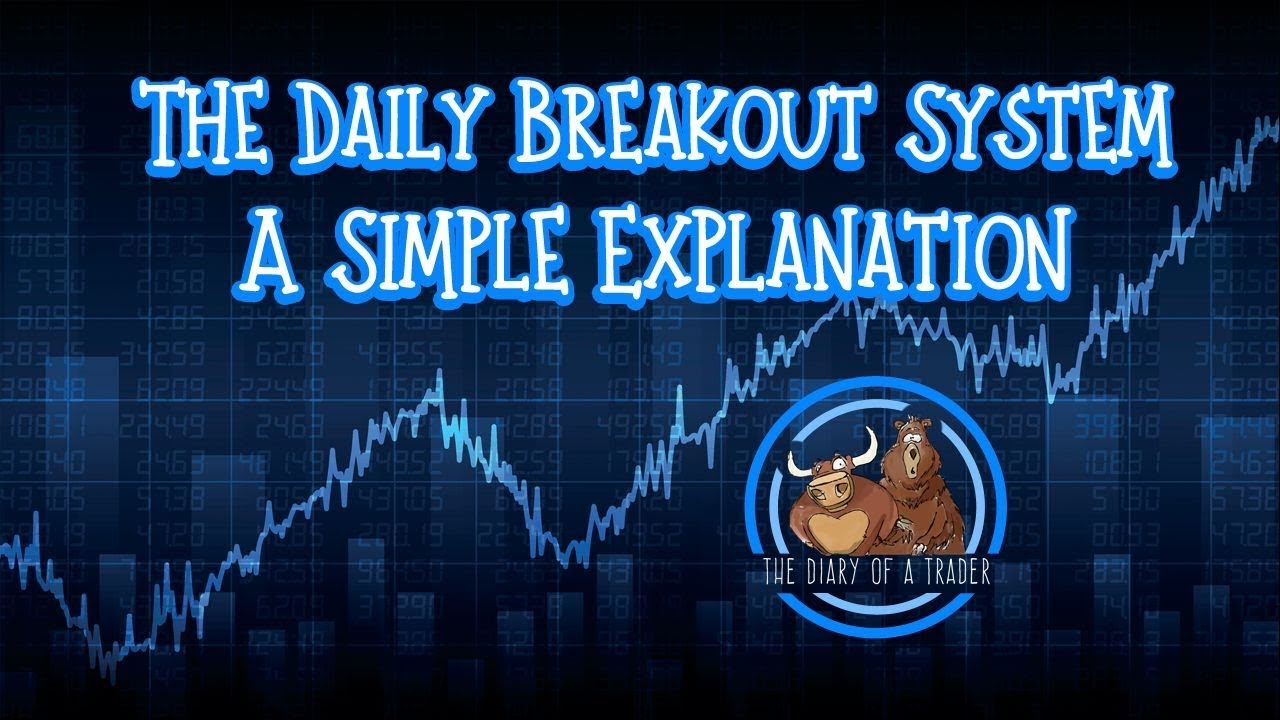 Daily Breakout Trading System | 100% Profitable breakout strategy Forex ...