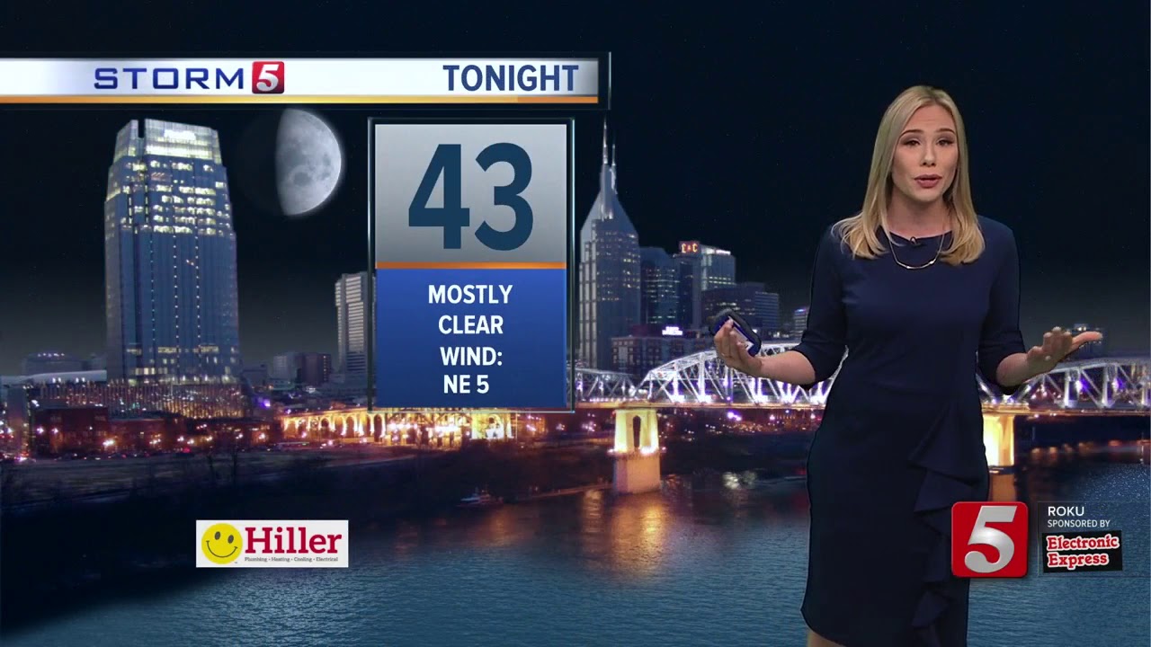 Heather's Early Morning Forecast: Thursday, October 18, 2018 - YouTube