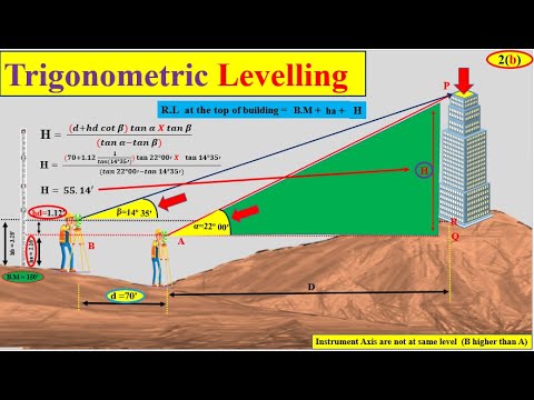 trigonometric leveling - YouTube