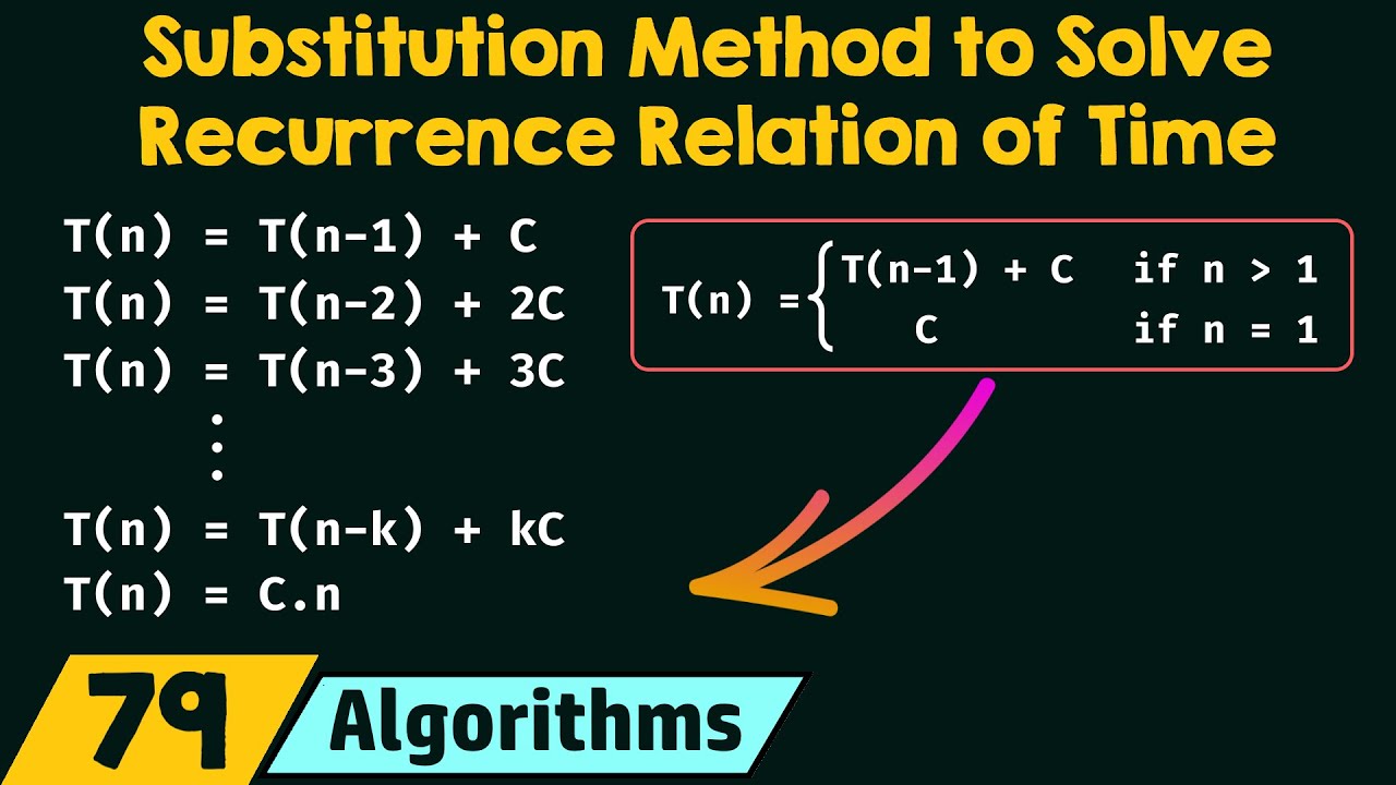 Substitution Method To Solve Recurrence Relation Of Time Youtube