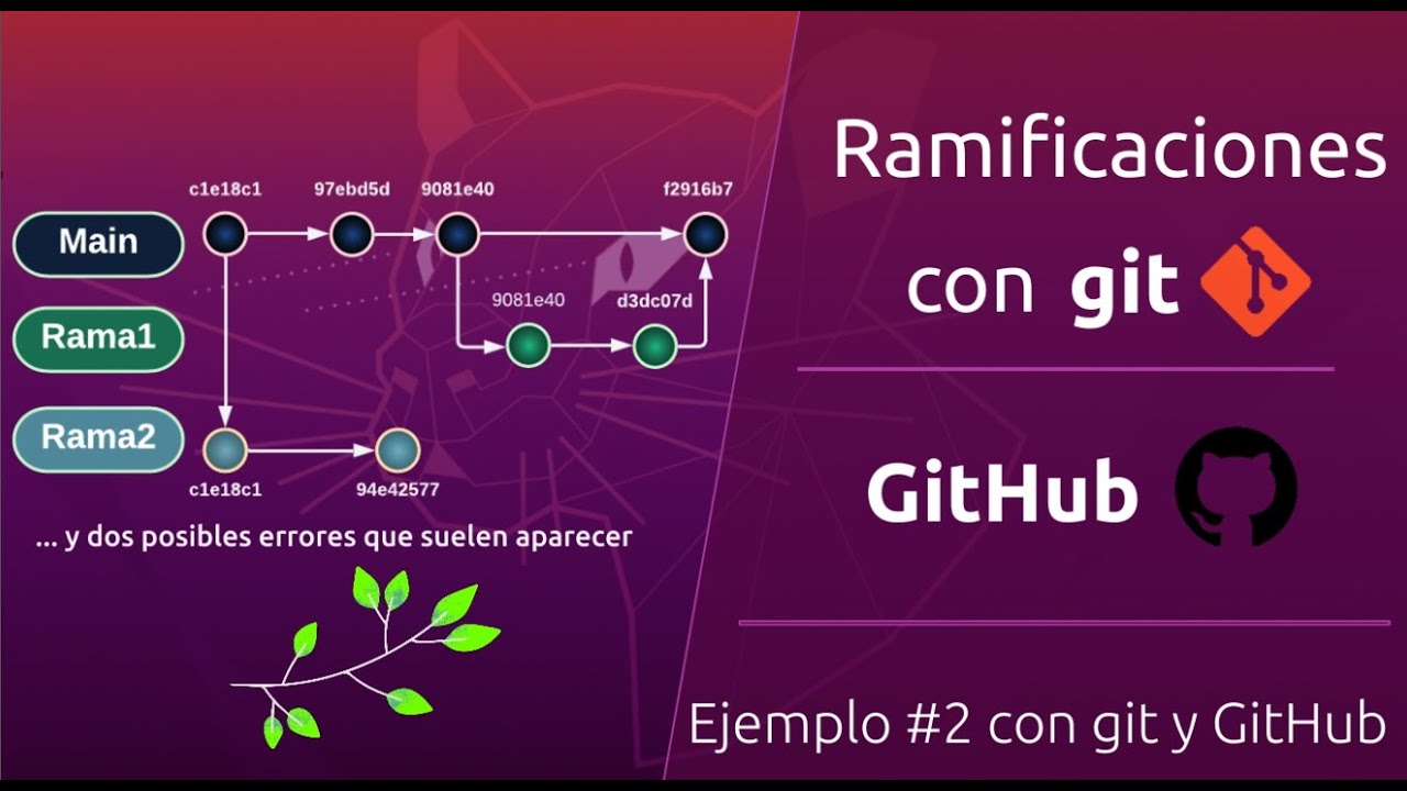 Ramas en git y GitHub #2 | terminal Ubuntu - YouTube