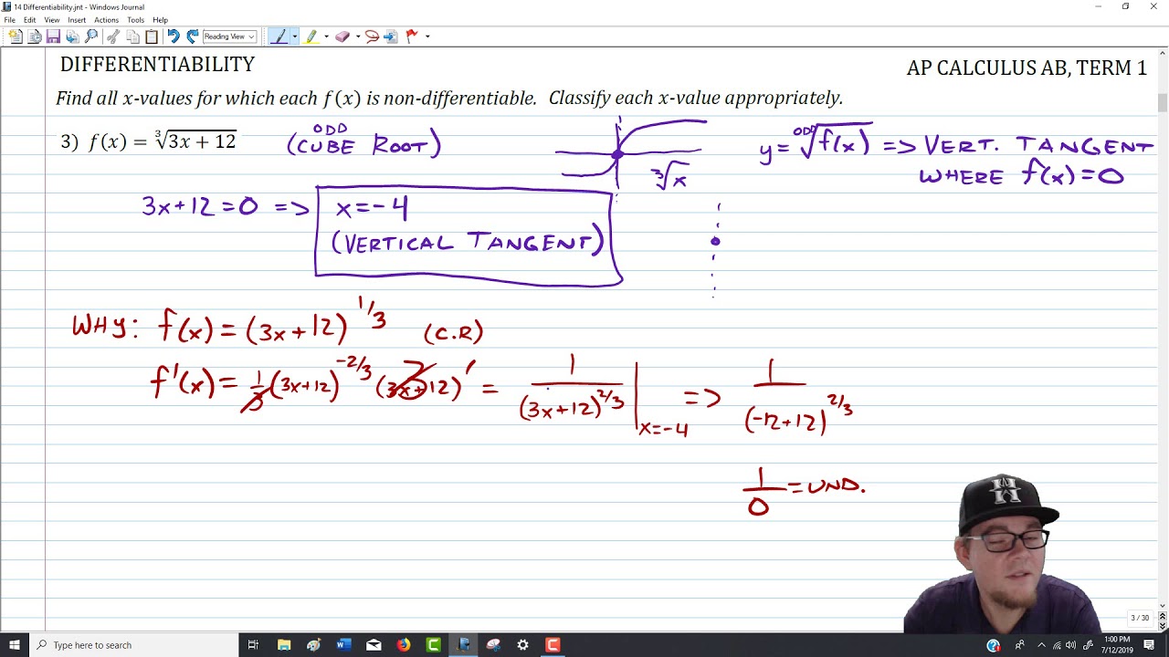 PS14 Differentiability Video Solutions - YouTube