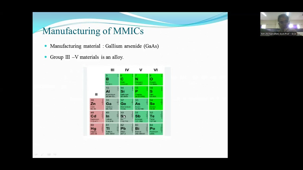 21ECA05T - Microwave integrated circuits and monolithic Microwave ...