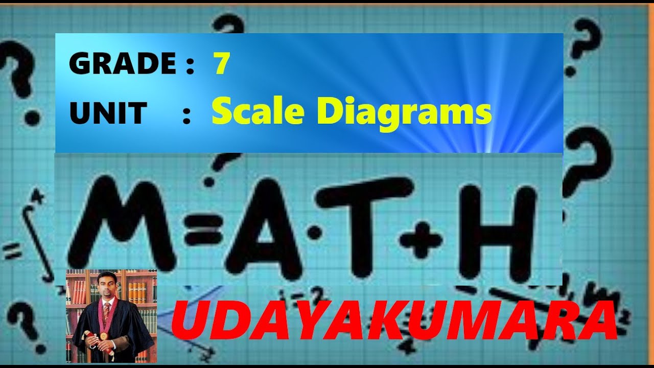 Grade 7 - Scale diagrams - YouTube