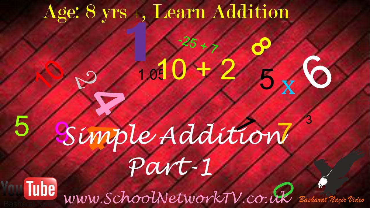 VID16 Age:8 yrs+, Learn and Practice Simple Addition with 0. Part - 1 ...