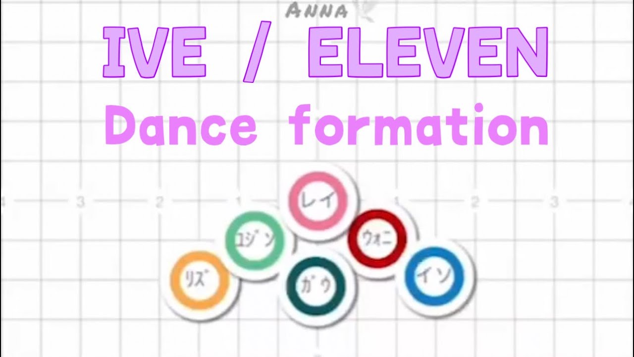 【mirror】ミラー反転 IVE"ELEVEN" Dance formation - YouTube