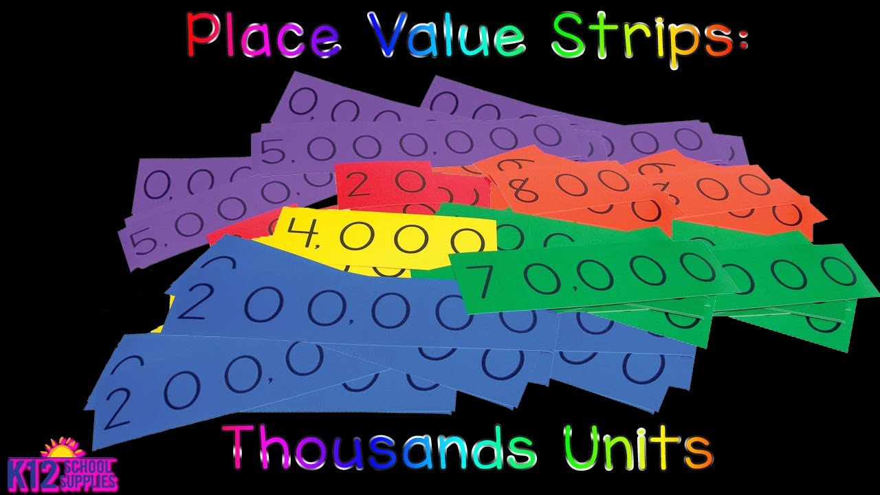 Place Value Chart - Place Value Manipulatives - Thousands Units Strips ...