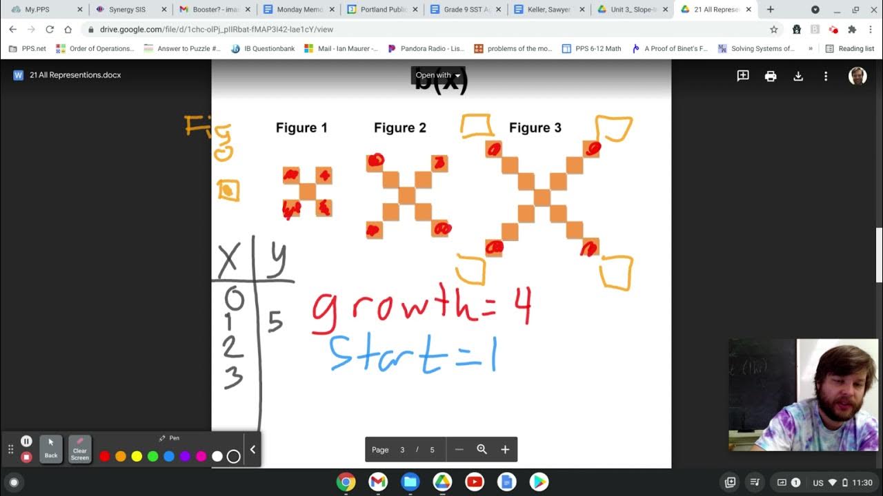 Linear Pattern Example 1: Growth and Zero Method - YouTube