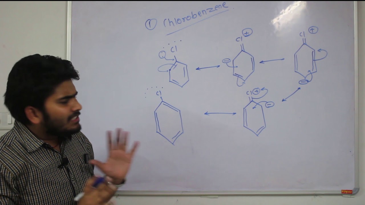 Resonating Structures part-II:Steps to draw resonating structures of ...