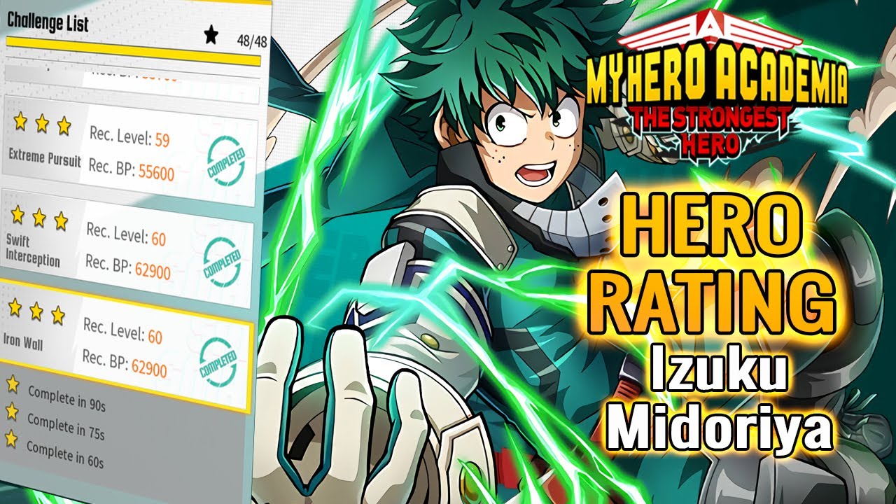 ¡HERO RATING MIDORIYA! | MHA: The Strongest Hero - YouTube