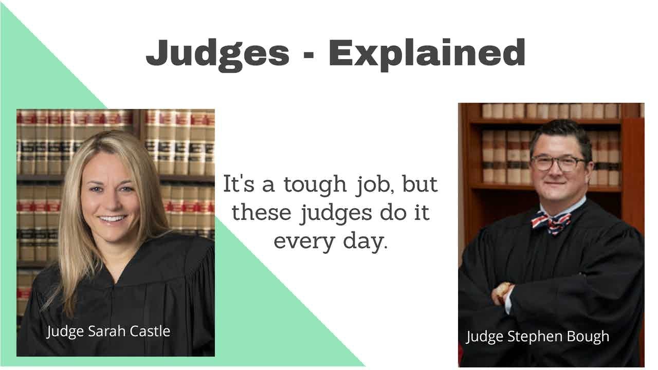 Judges - Explained - YouTube