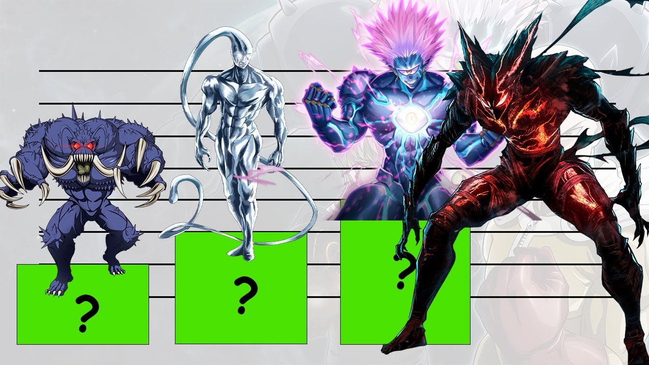 One Punch Man Dragon Level Monsters Power Level Comparison - YouTube