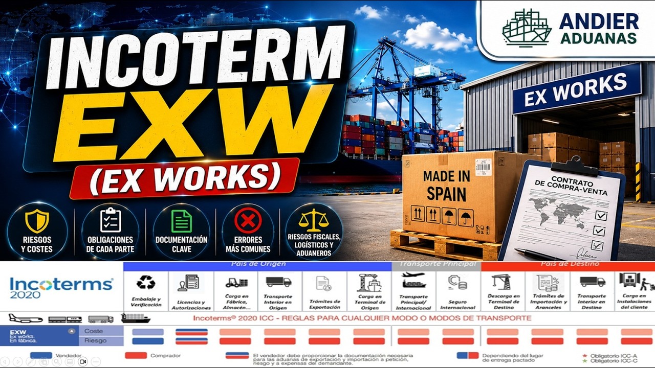 Incoterms 2020: EXW paso a paso - YouTube