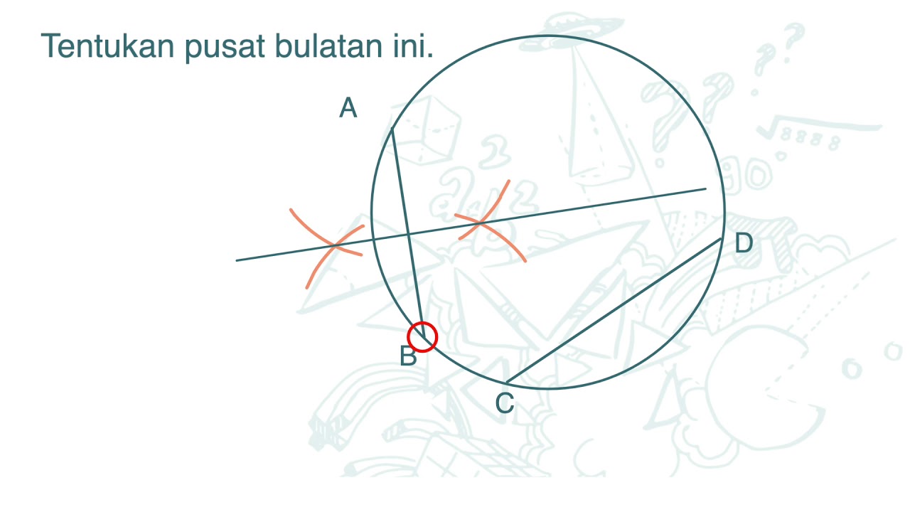 Tkt 2(BM) Bab 5 (V3.2) Menentukan Pusat Bulatan - YouTube