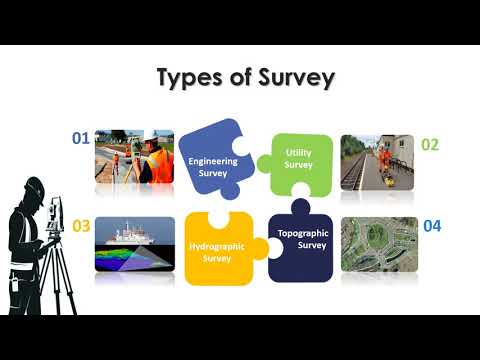 Chapter1: Introduction for Engineering Survey - YouTube