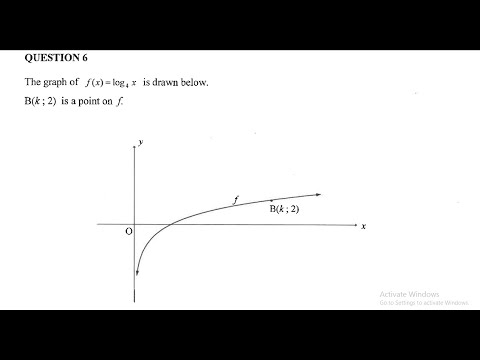 B | NOVEMBER 2021 GRADE 12 MATHEMATICS P1 - log / exponential functions ...