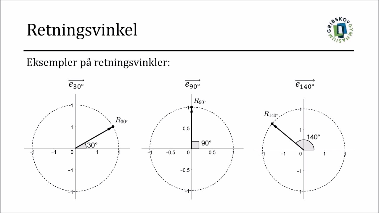 Vektorregning - Retningsvinkel - YouTube