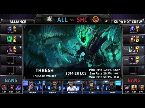 Alliance vs SUPA HOT CREW | Season 4 EU LCS Spring 2014 Week W9D2 G3 ...