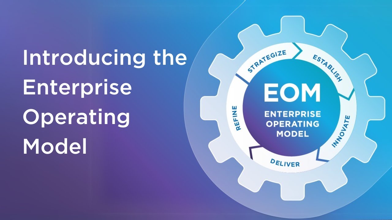 Introducing SS&C Blue Prism Enterprise Operating Model (EOM) | AI ...