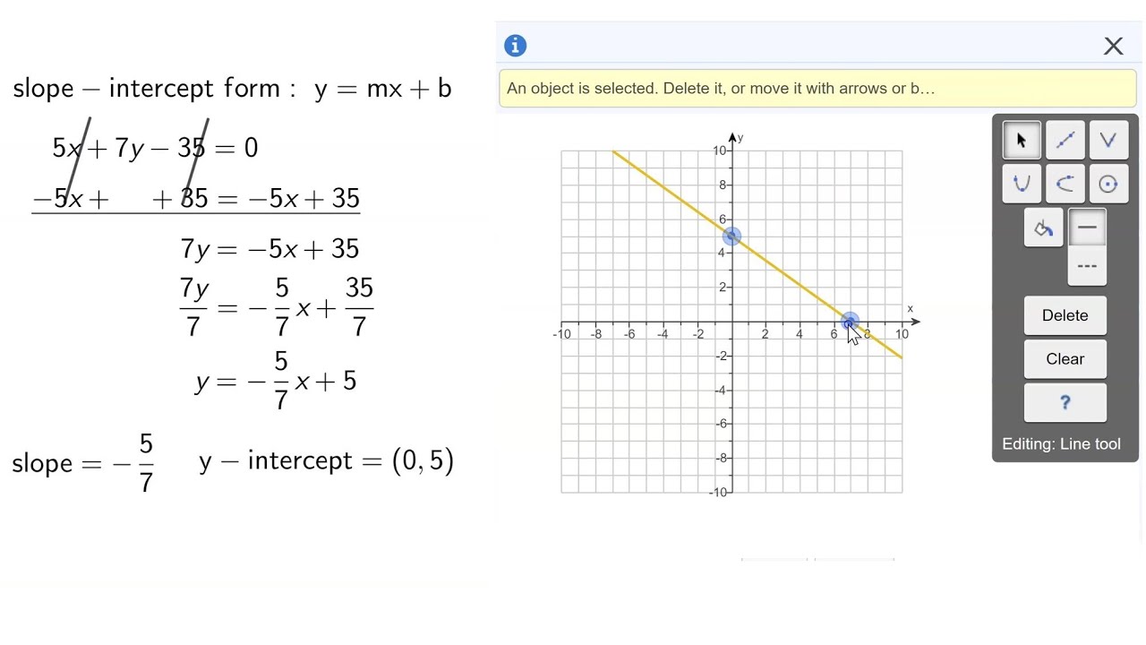Using MyMathLab To Graph Line By Finding Slope Intercept Form Of Line