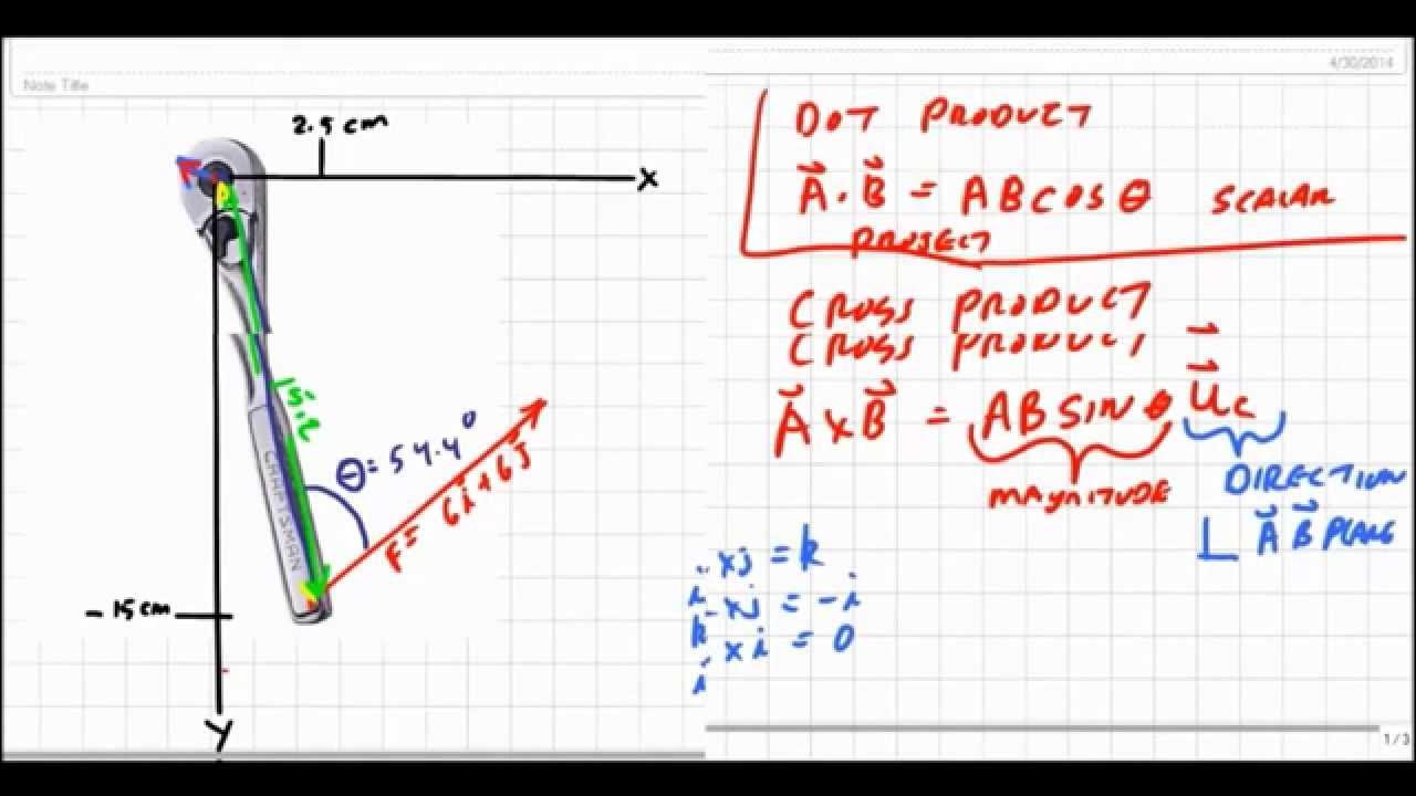 EGE 2013 Statics: Cross Product and Simple Example - YouTube