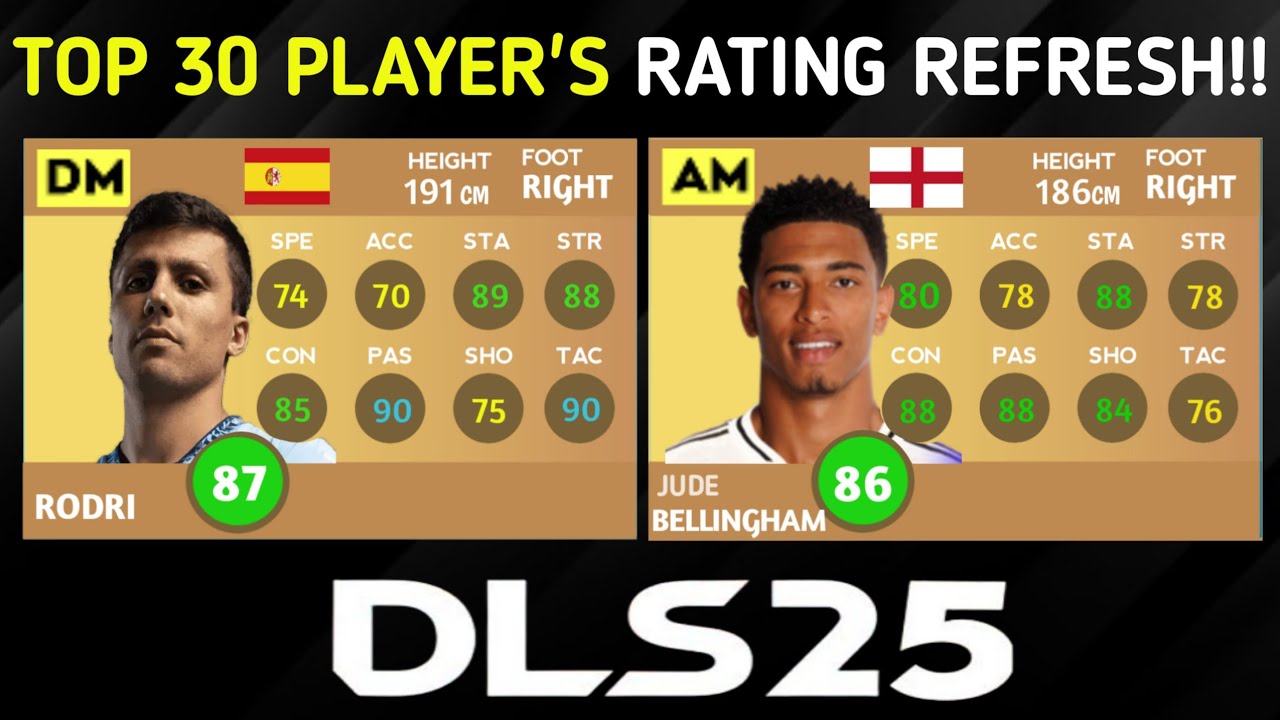 DLS 25 | TOP 30 BEST PLAYERS IN DLS 25 | DREAM LEAGUE SOCCER 2025 - YouTube
