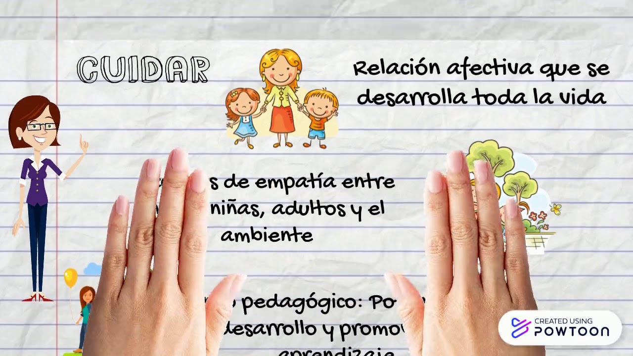 Las Interacciones en Educación Inicial - YouTube
